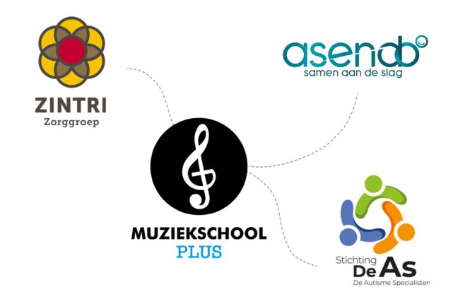Unieke samenwerking | Muziekschool plus
